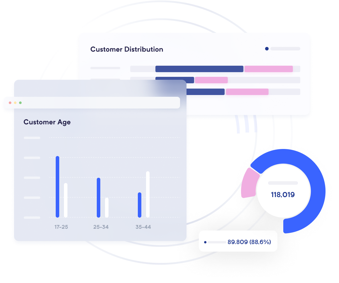 Driven by Data, Rooted in Human Behavior