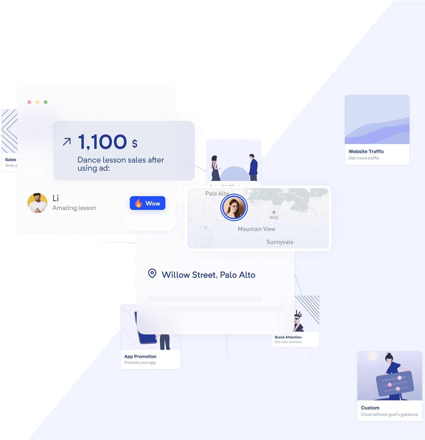 Creative Development